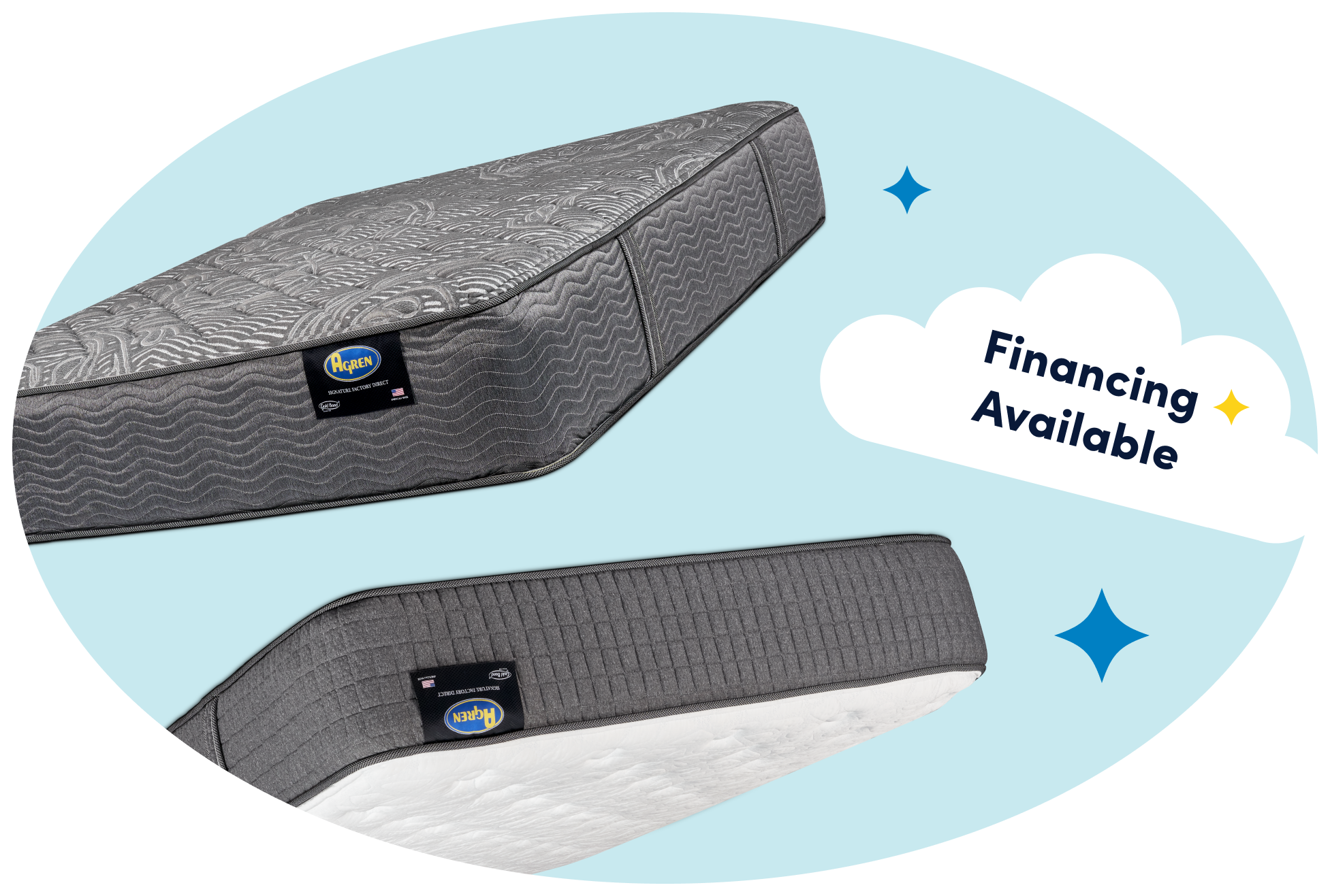 Flippin’ Mattresses | Agren